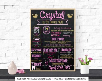 Fun Birthday Sign - Etsy