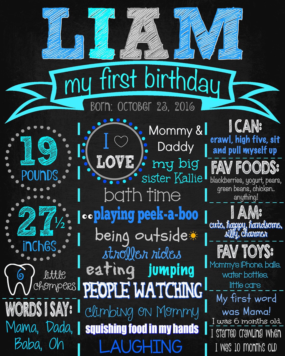 Boy's First Birthday Chalkboard Sign DIGITAL Blue and - Etsy