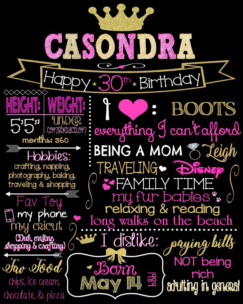 Fun 30th Birthday Chalkboard Printable 30th Birthday Sign | Etsy