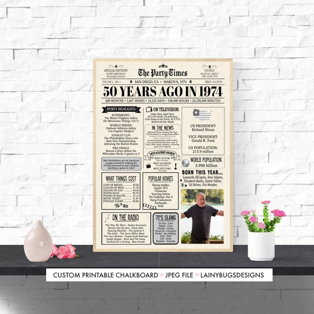 Newspaper Style 50th Birthday Sign - Men Women 50th Birthday Gift ...