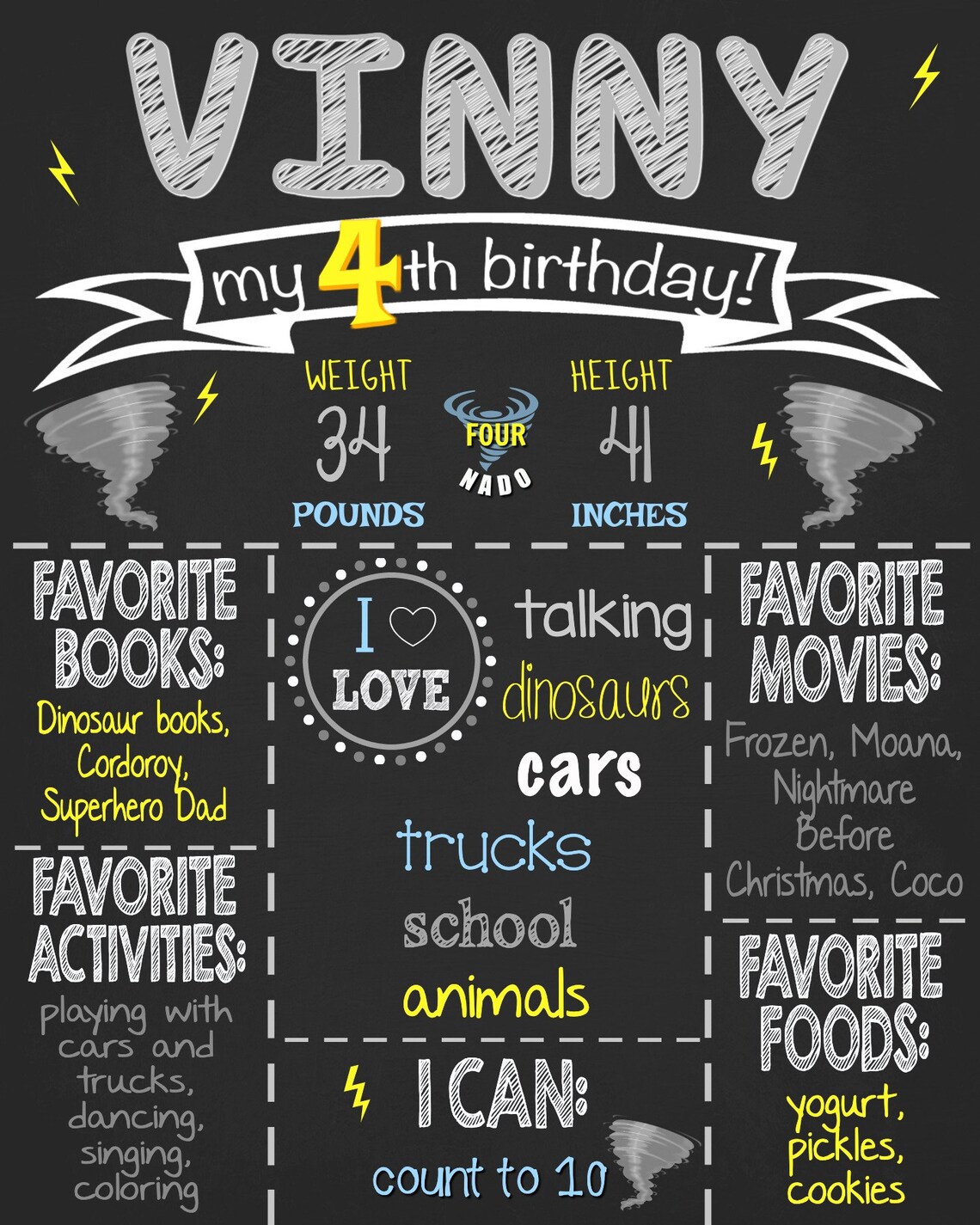 Fournado Chalkboard Sign Print Yourself Boys 4th Birthday | Etsy