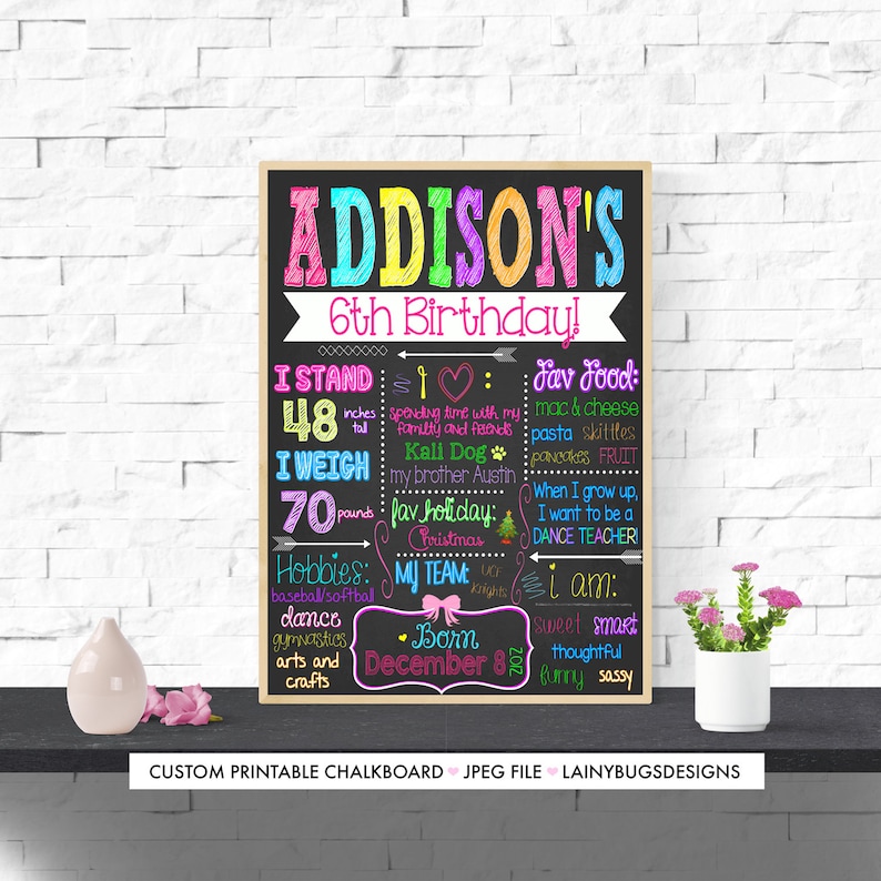 Neon 6th Birthday Chalkboard Sign Printable Birthday | Etsy