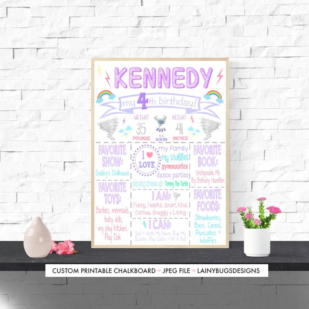 Fournado Chalkboard Sign - Print Yourself - Girls 4th Birthday Sign ...