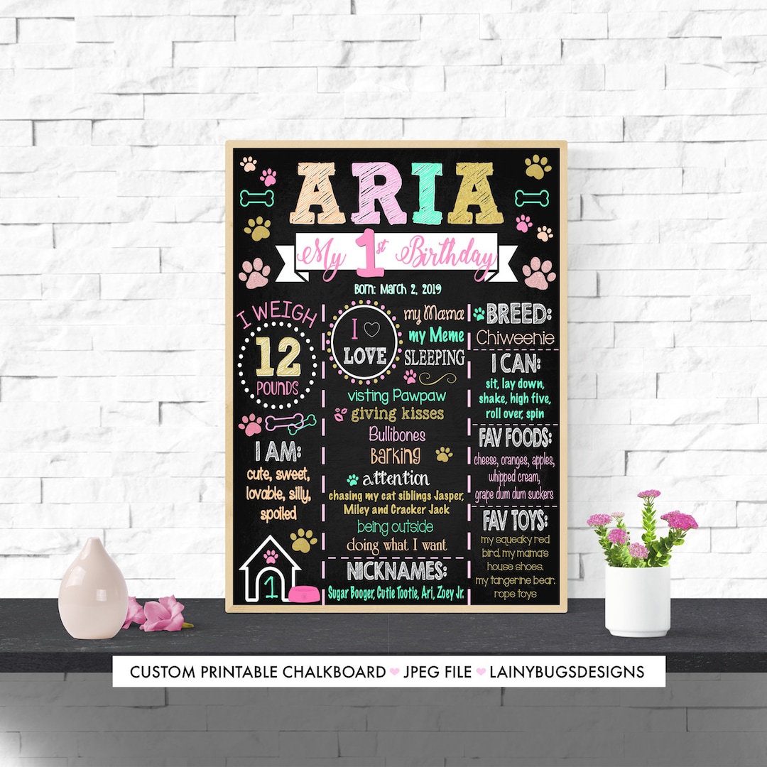 Adorable Dog Birthday Chalkboard Sign - Print Yourself - Pink, Gold ...