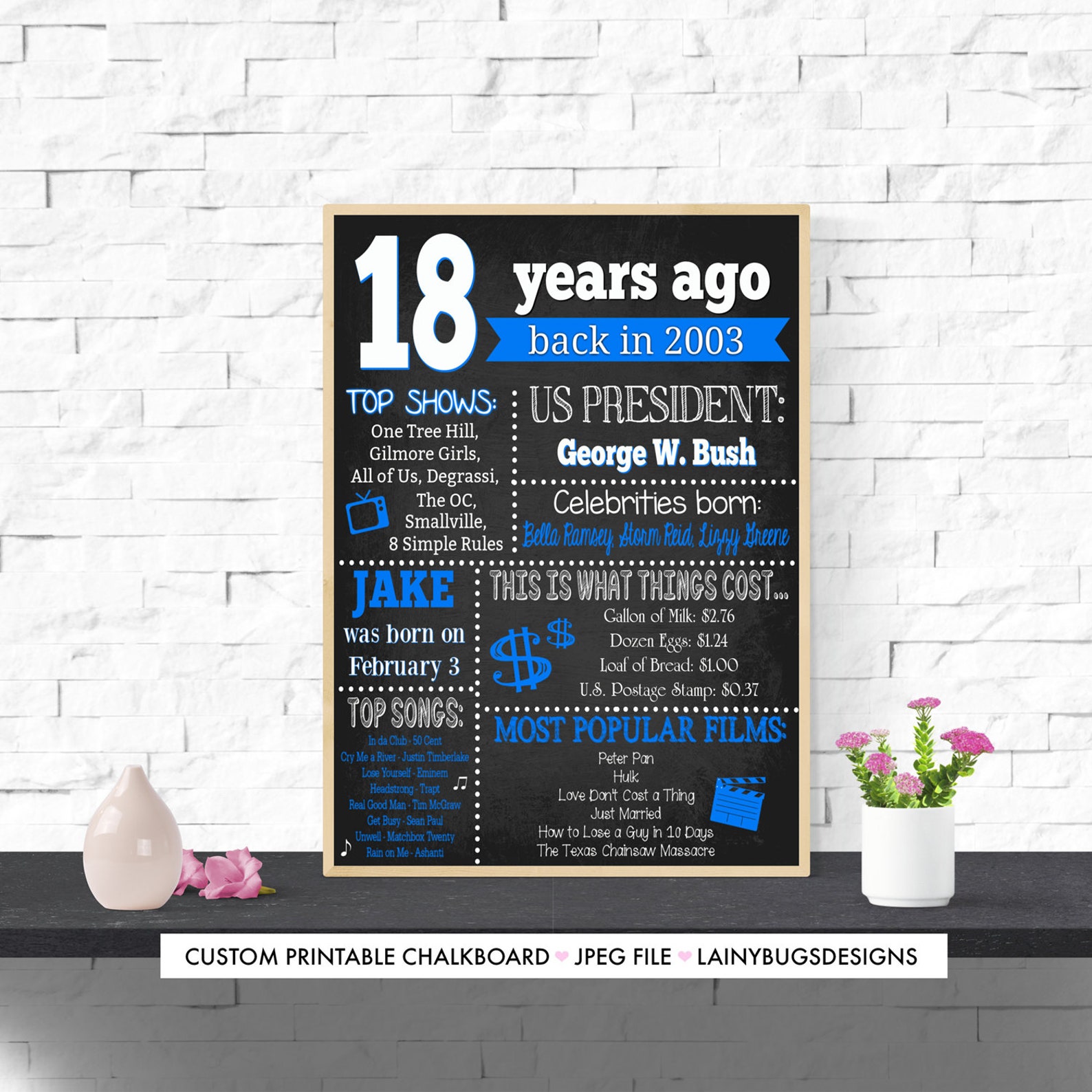 18th Birthday Chalkboard Sign Printable 18th Birthday Sign - Etsy