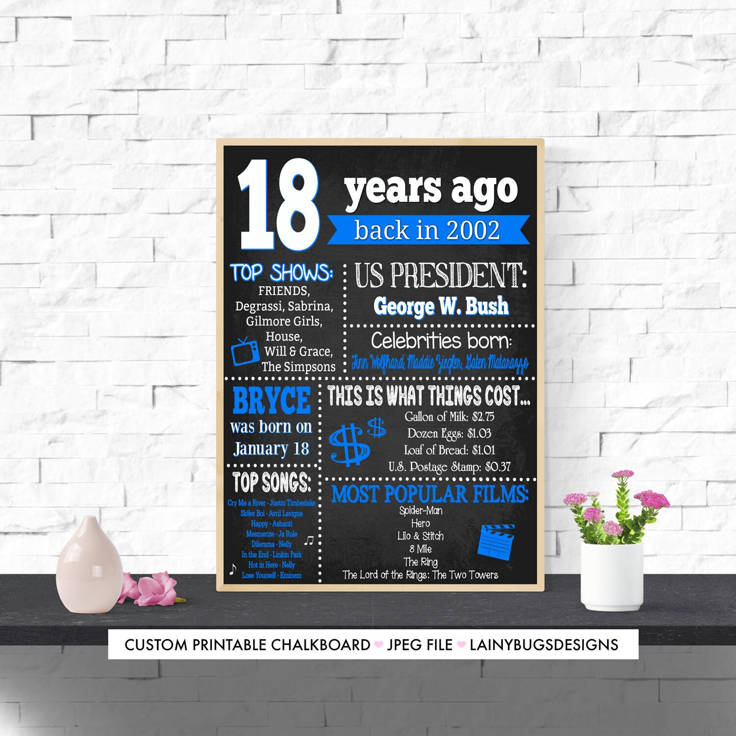 18th Birthday Chalkboard Sign Printable 18th Birthday Sign | Etsy