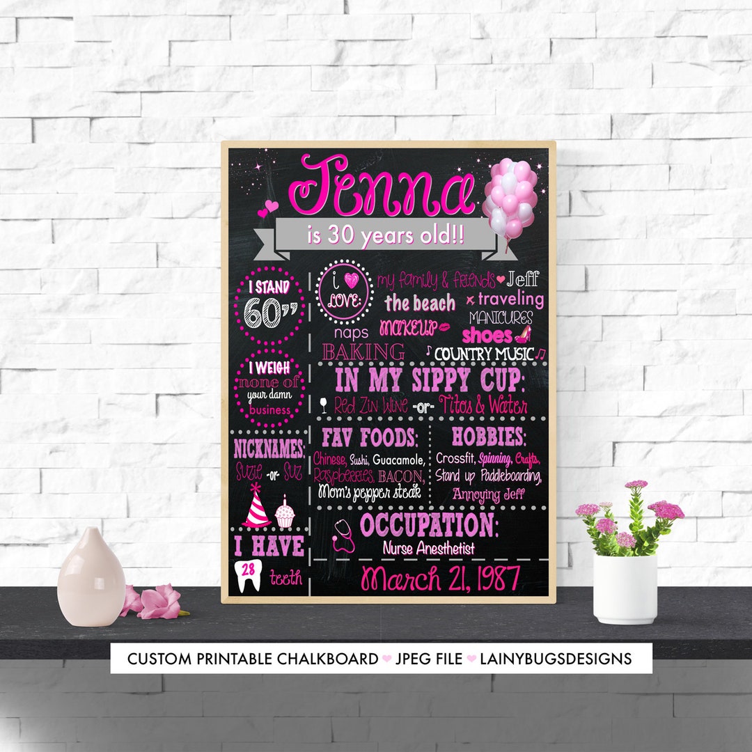Fun Adult Birthday Chalkboard - Digital - Adult Birthday Sign - Dirty ...