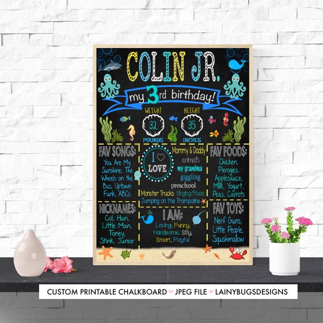 Under the Sea Birthday Chalkboard - 3rd Birthday Chalkboard - Any Age ...