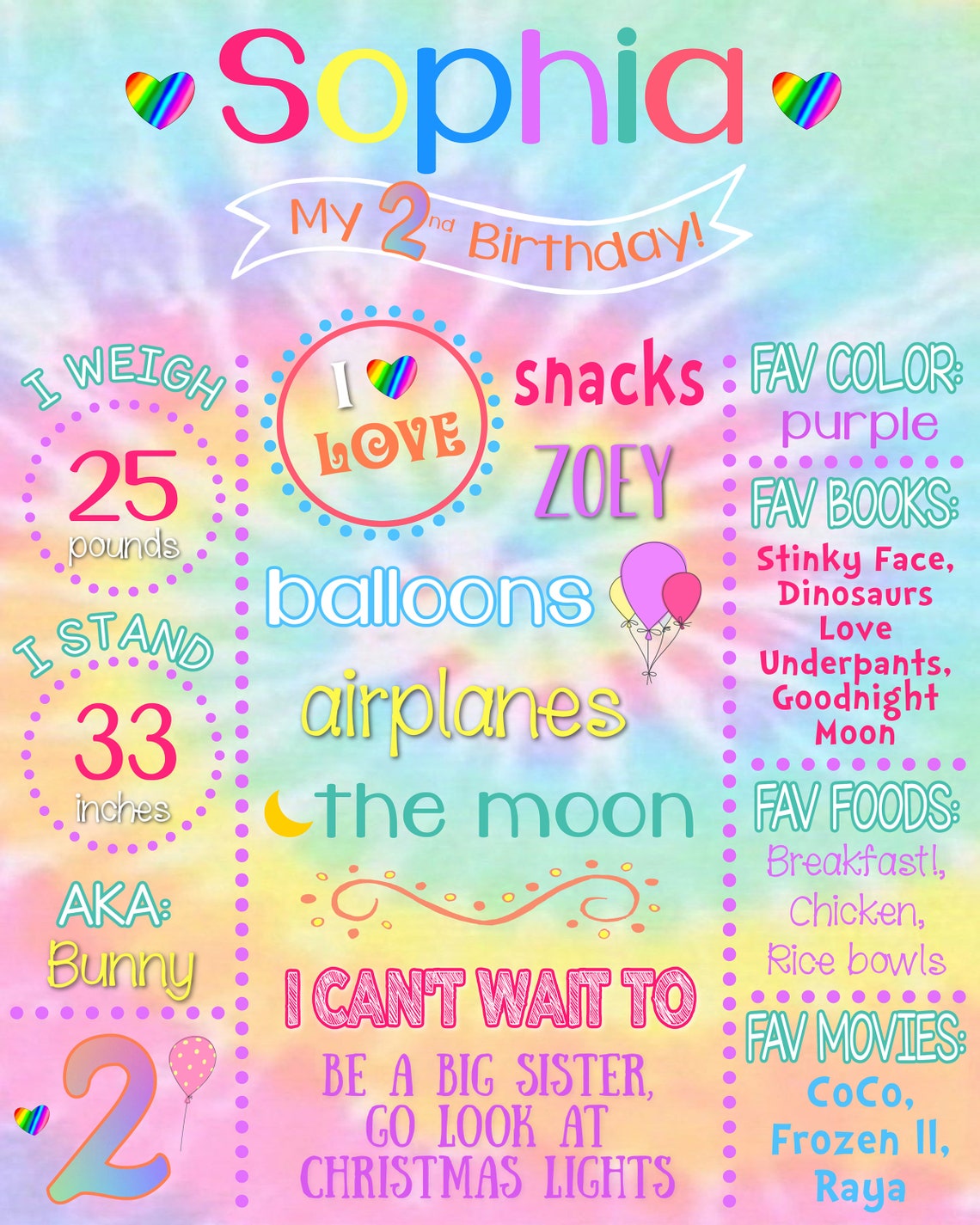 Tie Dye Birthday Sign Print Yourself Tie Dye Party 8th | Etsy