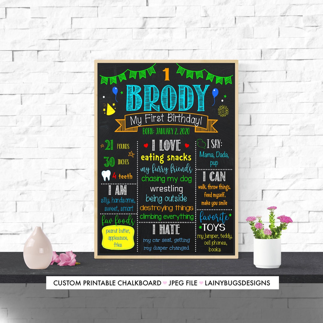 Colorful Boy's First Birthday Chalkboard Sign Boys 1st Birthday Sign ...