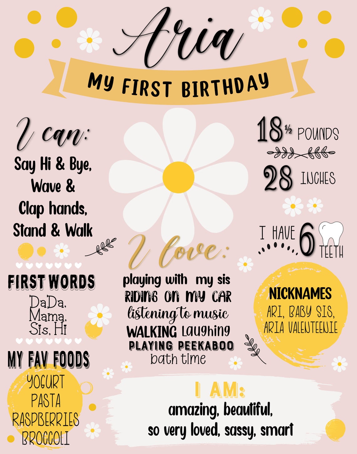 Daisy Flower First Birthday Chalkboard - 1st Birthday Chalkboard ...