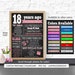 18th Birthday Chalkboard Sign Printable 18th Birthday Sign 18 Years Ago ...