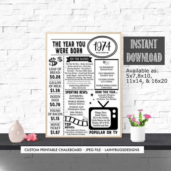 1974 - Etsy