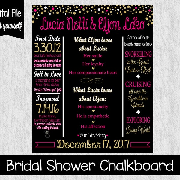 Kate Spade Signs - Etsy