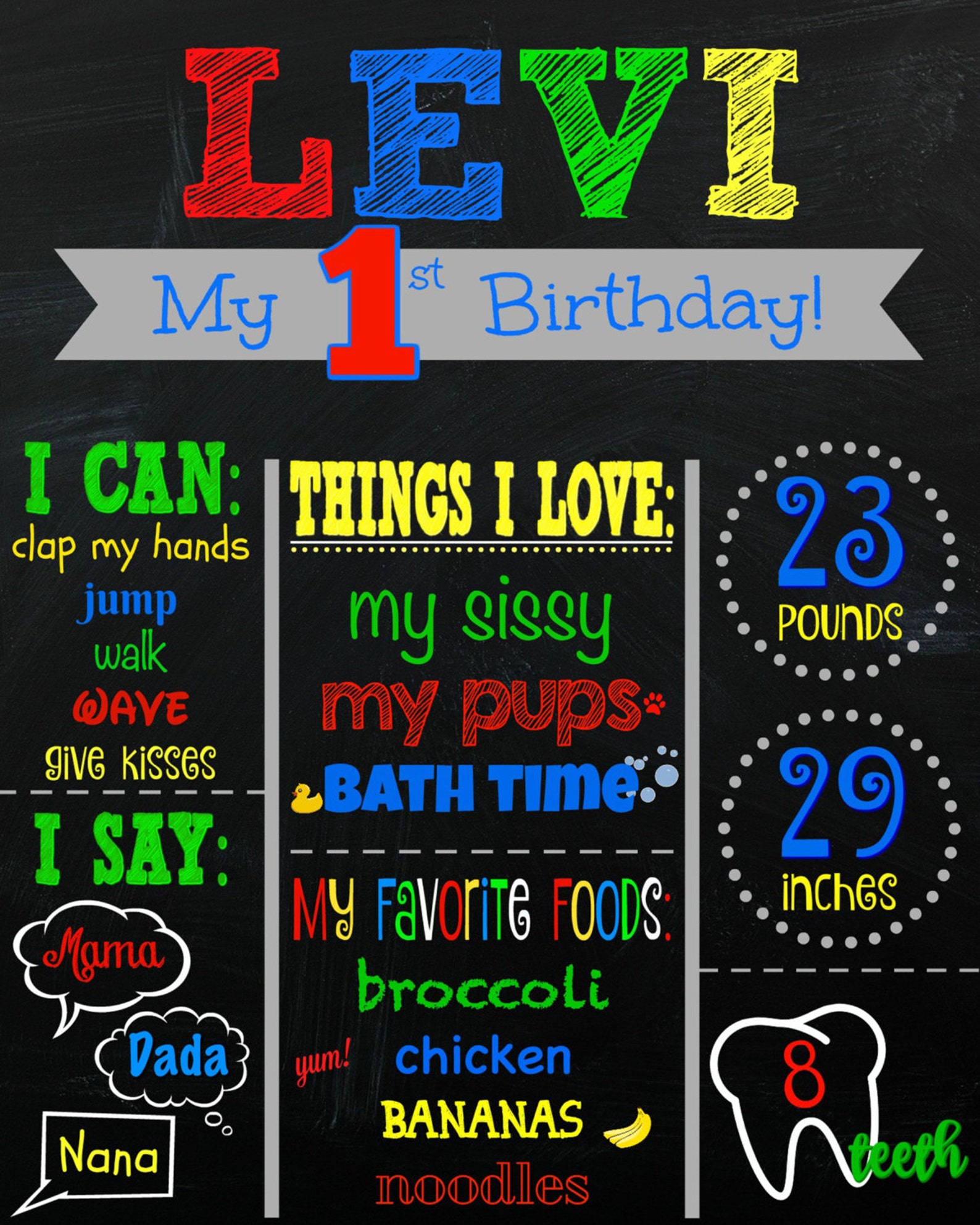 Boy's First Birthday Chalkboard Sign Red, Green, Blue, Yellow ...