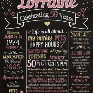 50th Birthday Chalkboard - 1974 Fun Facts - Rose Gold and Gold Birthday ...