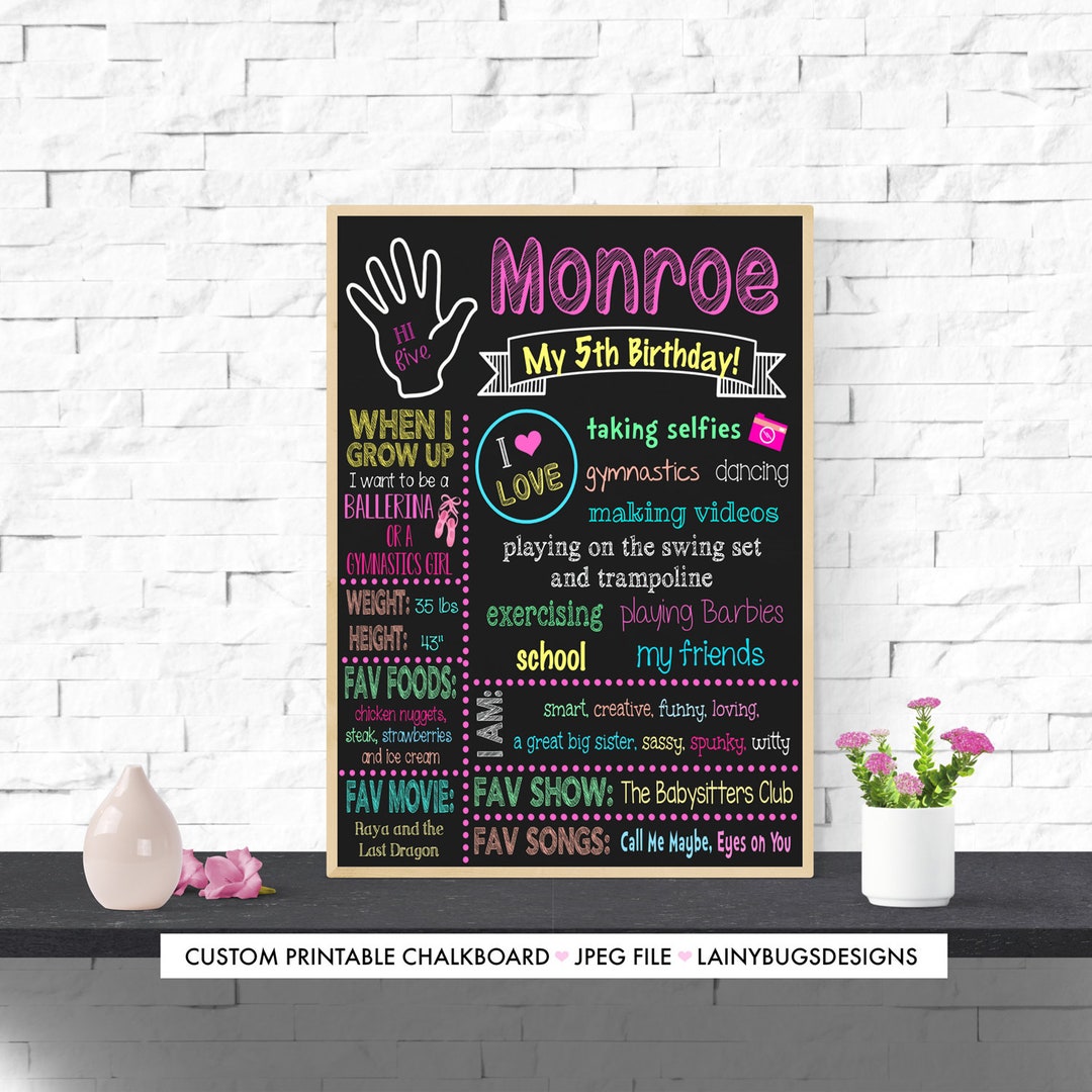 Girls 5th Birthday Chalkboard Sign - Printable 5th Birthday Chalkboard ...