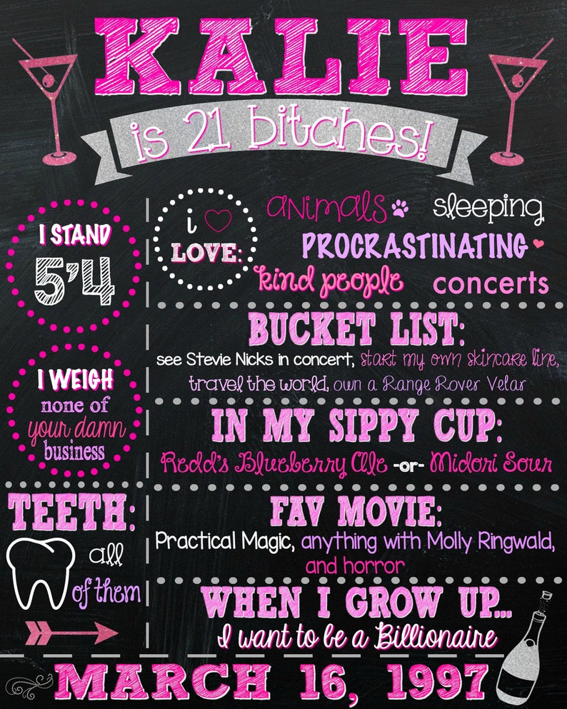 Fun 21st Birthday Chalkboard Digital 21 Years Old Adult - Etsy