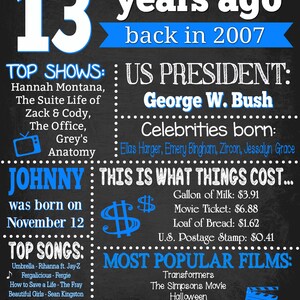 13th Birthday Chalkboard Sign Printable 13th Birthday Sign | Etsy