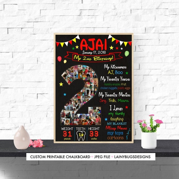 2nd Birthday Poster - Etsy