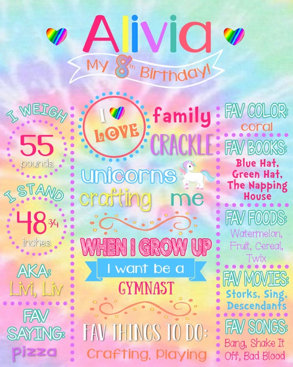 Tie Dye Birthday Sign Print Yourself Tie Dye Party 8th | Etsy