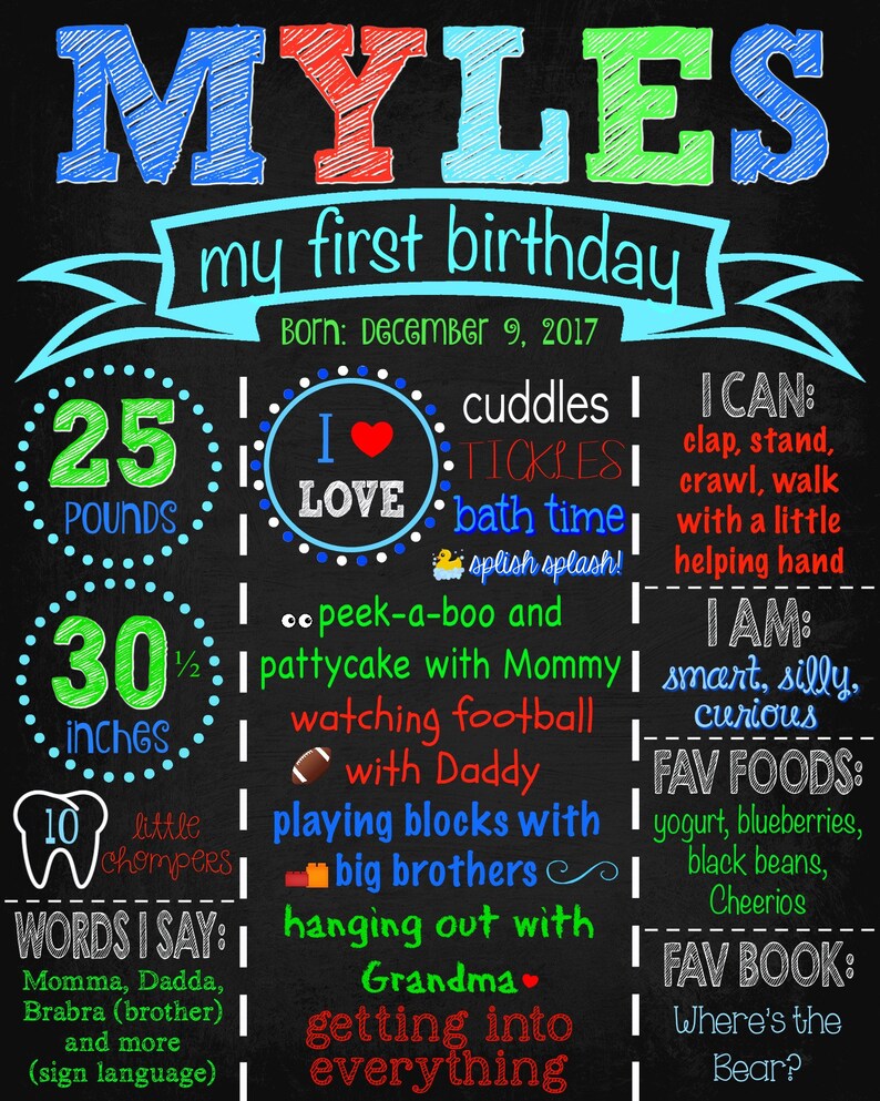 Boy's First Birthday Chalkboard - Printable Birthday Chalkboards ...