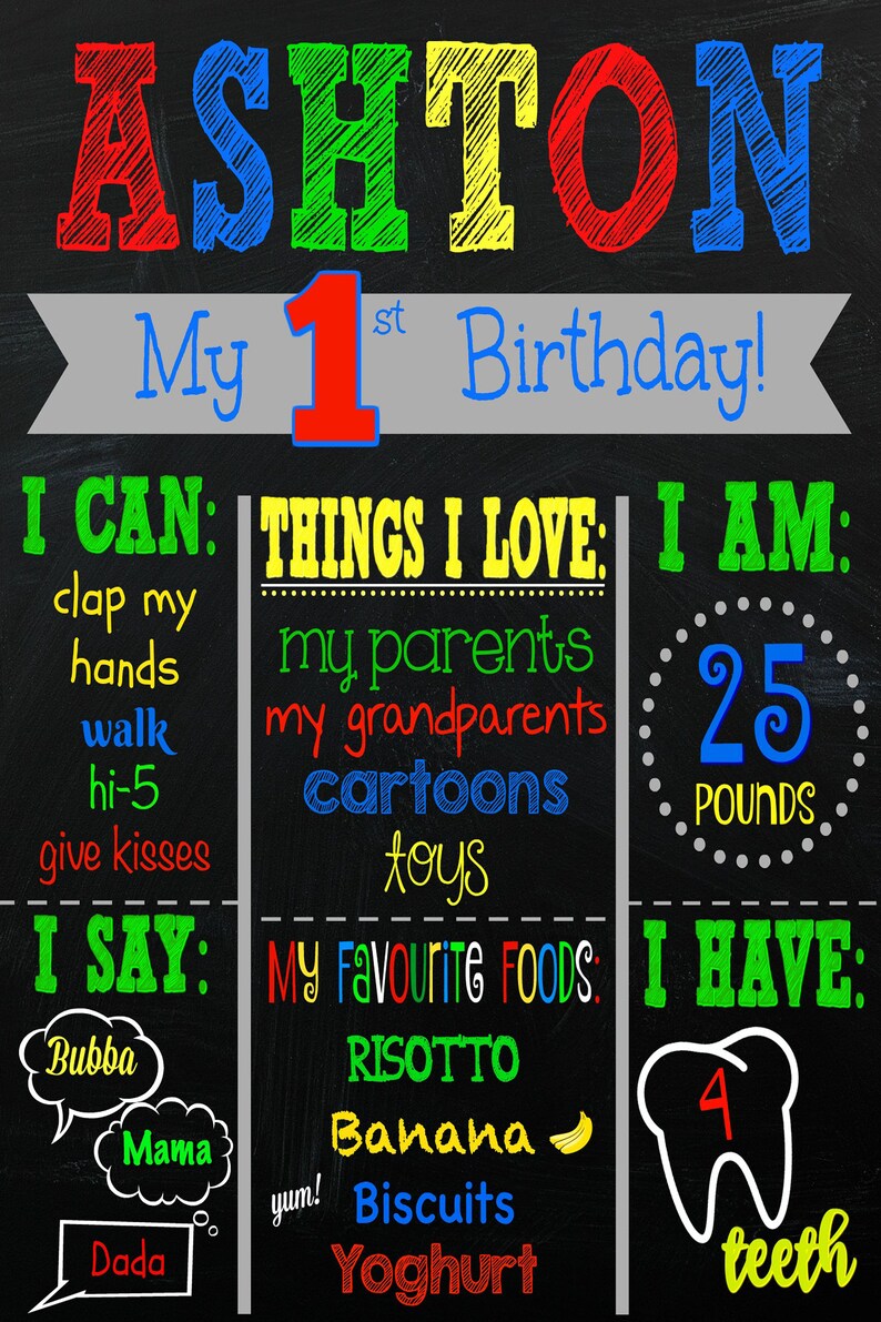 Boy's First Birthday Chalkboard Sign Red, Green, Blue, Yellow ...