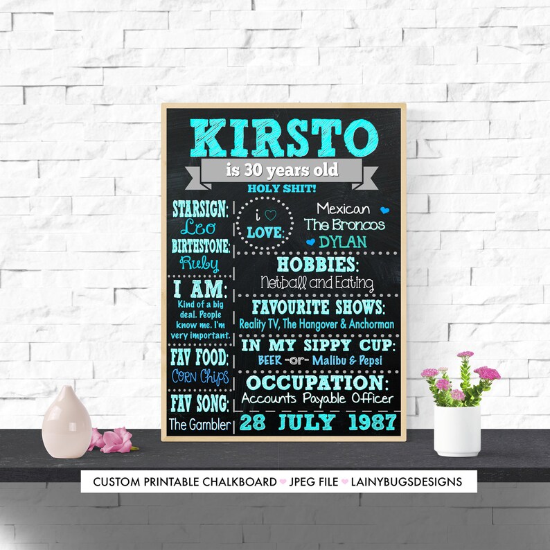 Funny Adult Birthday Sign DIGITAL FILE You Print Adult | Etsy