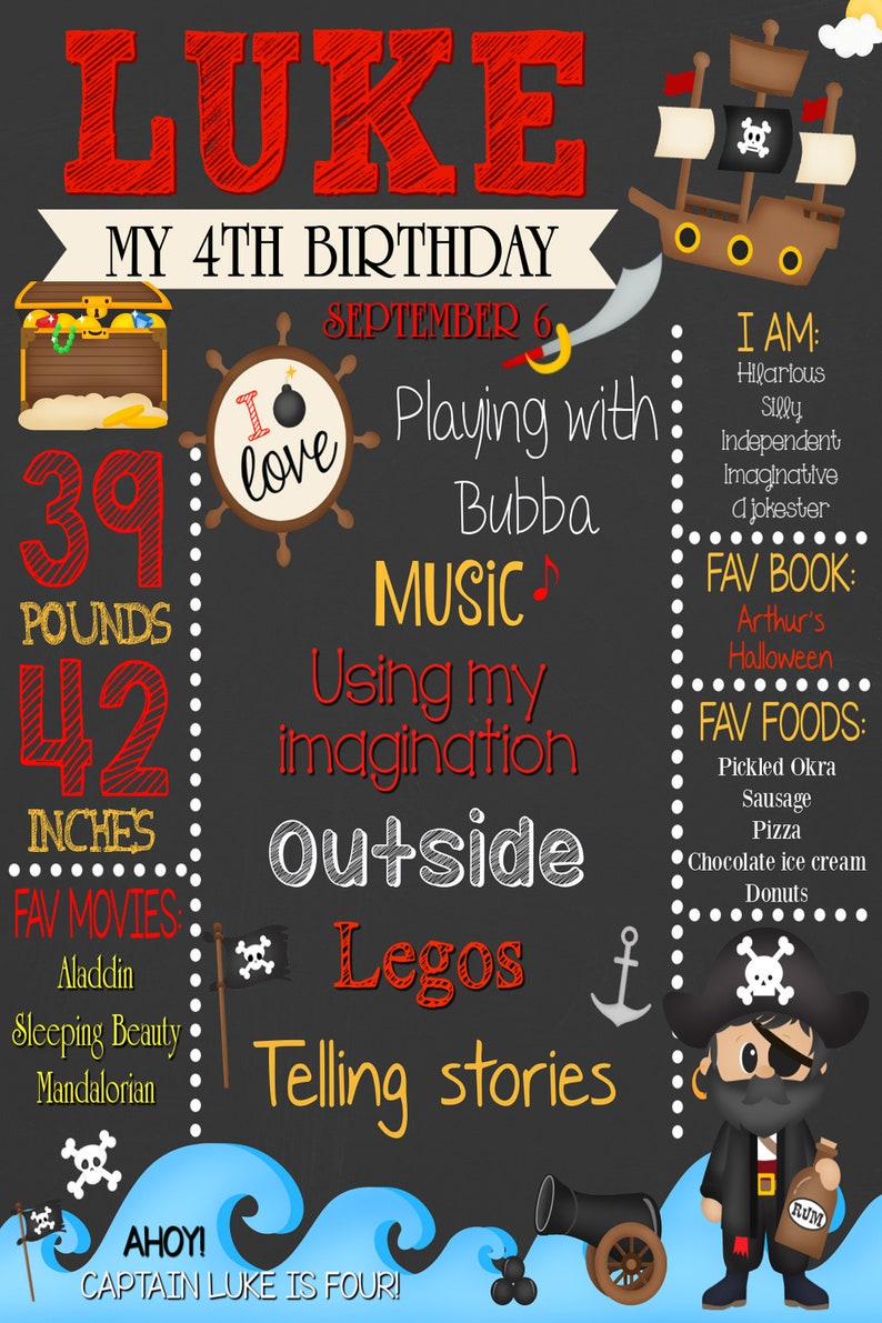 Pirate First Birthday Chalkboard Pirate First Birthday Party - Etsy