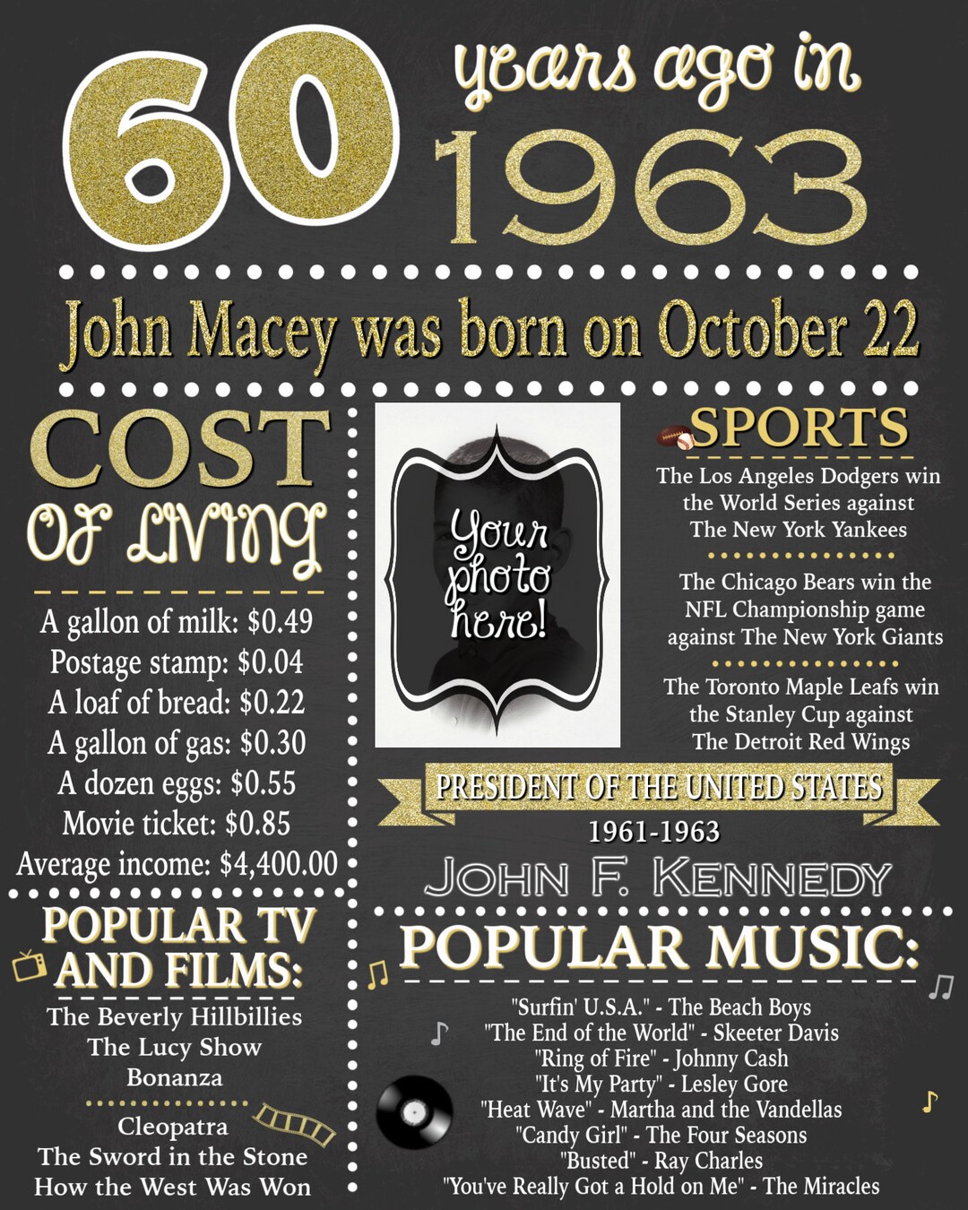 60th Birthday Sign 60th Birthday Fun Facts From 1963 Adult Birthday ...