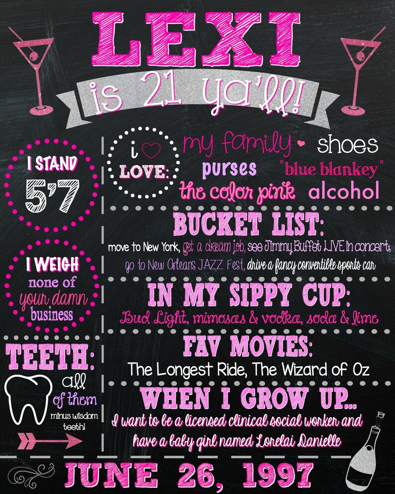 Fun 21st Birthday Chalkboard Digital 21 Years Old Adult | Etsy