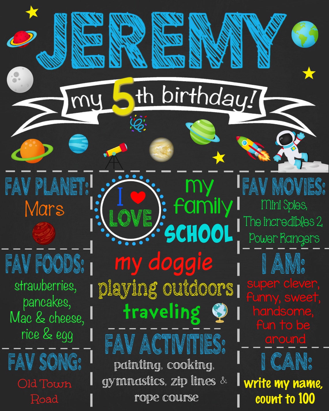 Outer Space Themed Birthday Sign Print Yourself Planet - Etsy
