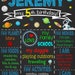 Outer Space Themed Birthday Sign Print Yourself Planet Birthday ...