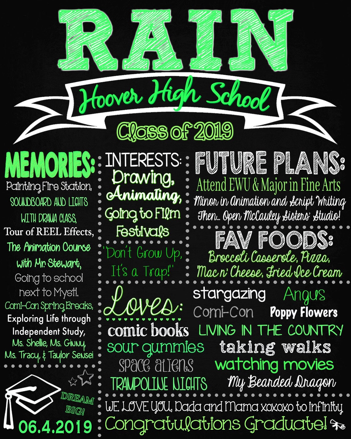 Class of 2019 Chalkboard Sign Printable Graduation - Etsy