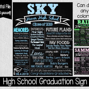Class of 2019 Chalkboard Sign - Printable Graduation Chalkboard ...