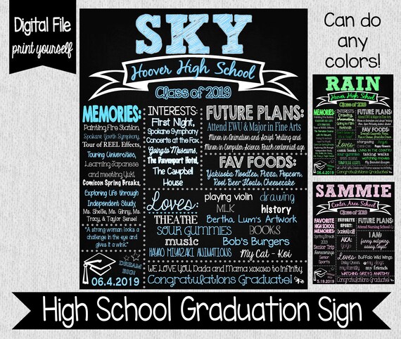 Class of 2019 Chalkboard Sign Printable Graduation | Etsy