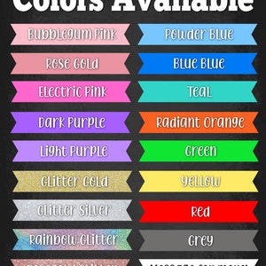 18th Birthday Chalkboard Sign - Printable 18th Birthday Sign - 18 Years ...