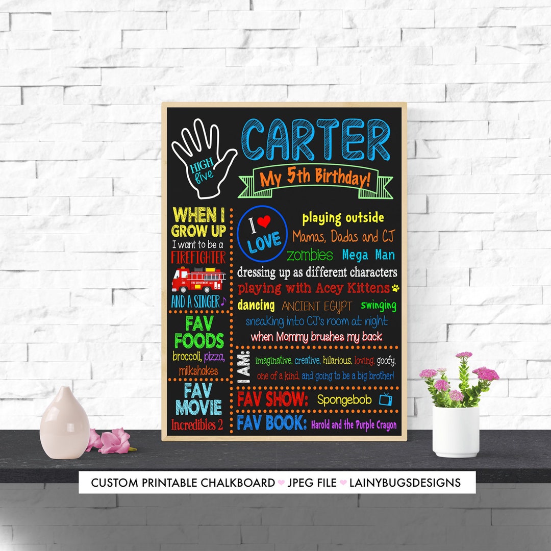 Boys 5th Birthday Chalkboard Sign - Printable 5th Birthday Chalkboard ...