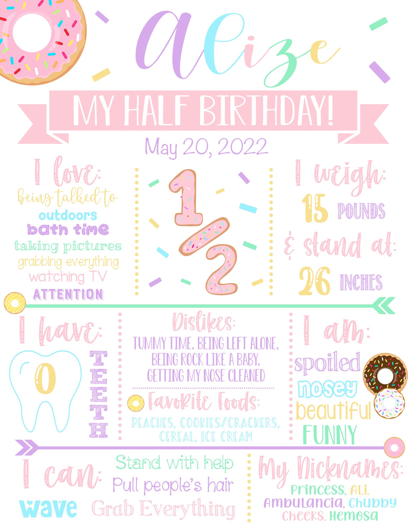 Donut Half Birthday Chalkboard - Girl's Half Birthday Chalkboard Sign ...