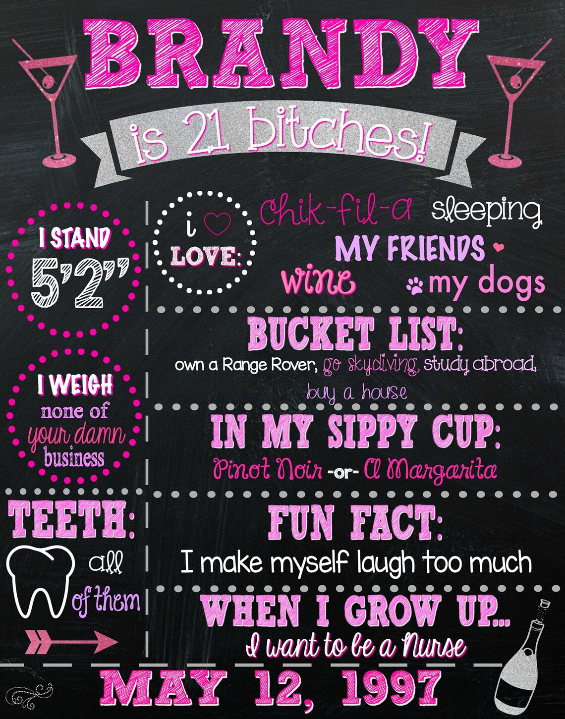 Fun 21st Birthday Chalkboard Digital 21 Years Old Adult - Etsy