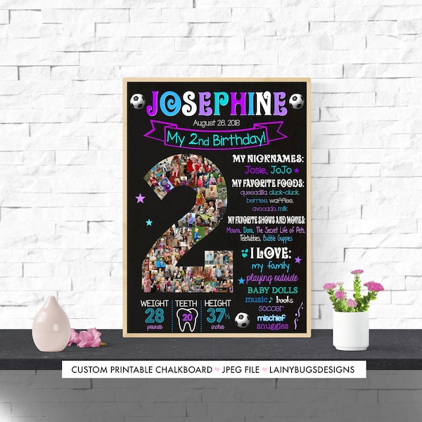 2nd Birthday Poster - Etsy