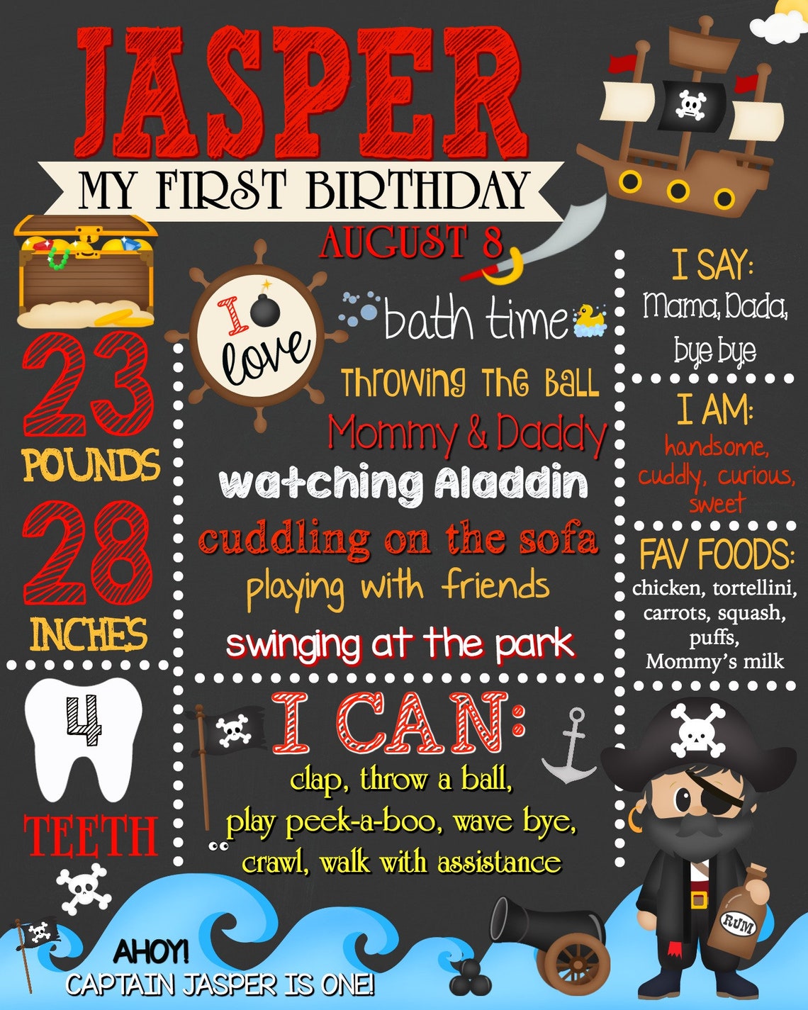 Pirate First Birthday Chalkboard Pirate First Birthday Party - Etsy