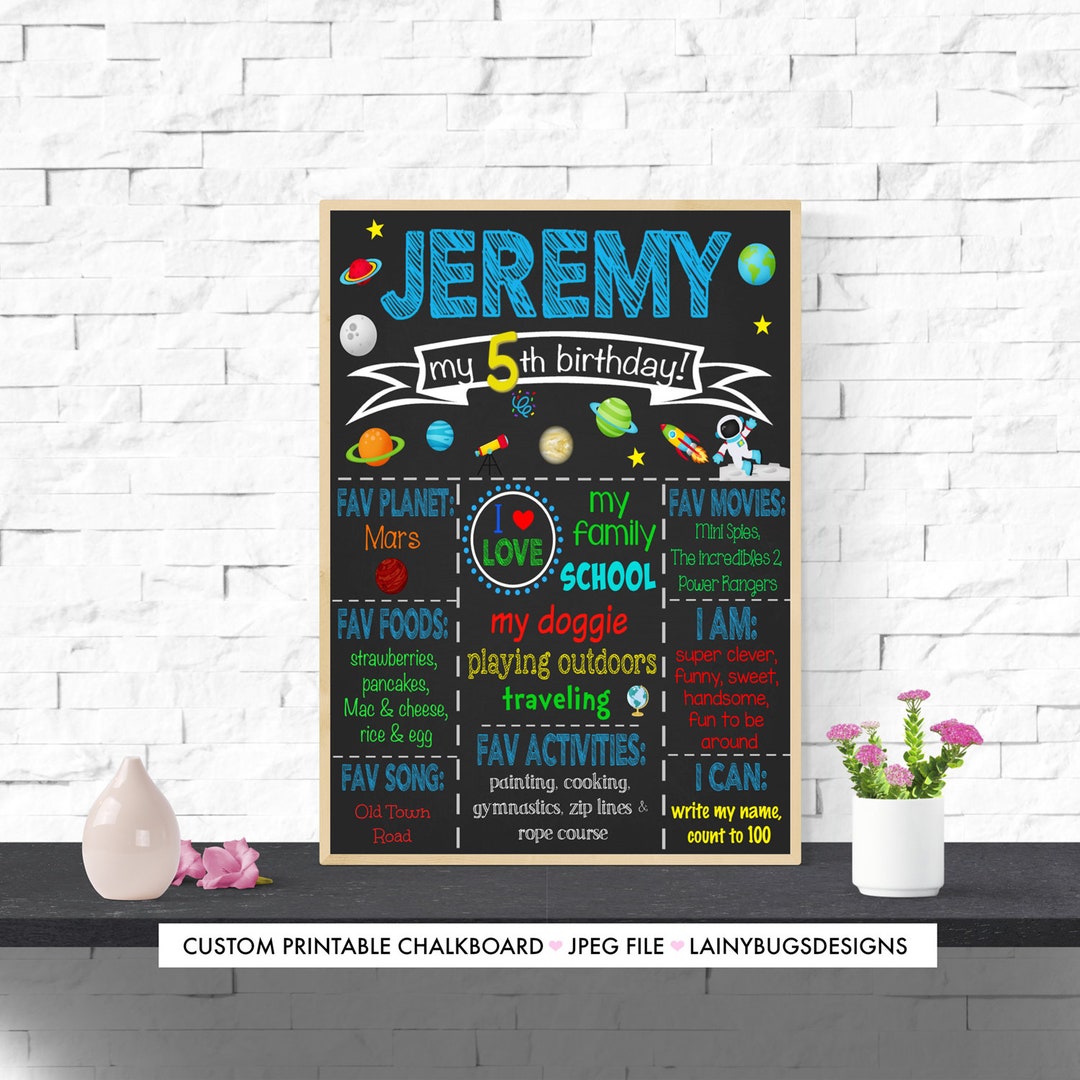 Outer Space Themed Birthday Sign - Print Yourself - Planet Birthday ...