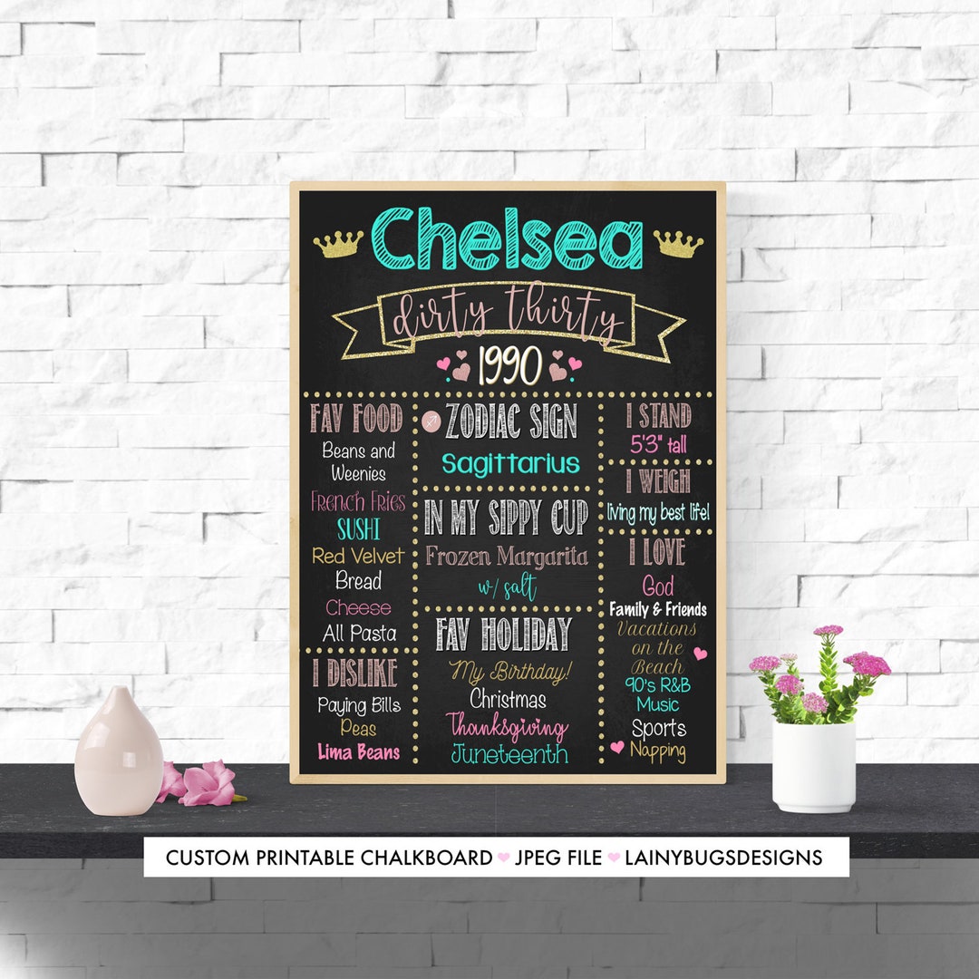 Dirty Thirty Chalkboard Sign - Print Yourself - Pink, Blue, Glitter ...