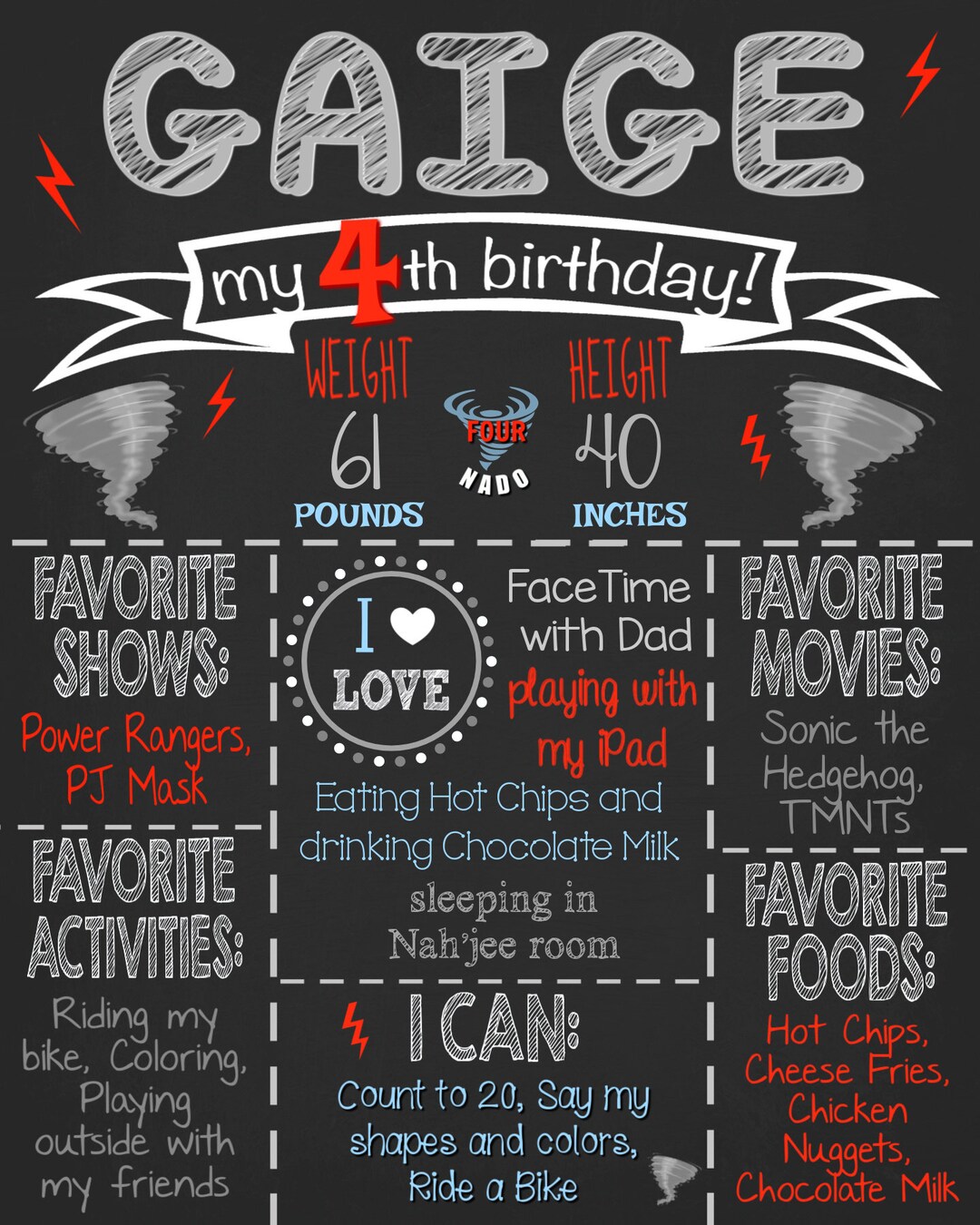 Fournado Chalkboard Sign Print Yourself Boys 4th Birthday Sign 4th ...