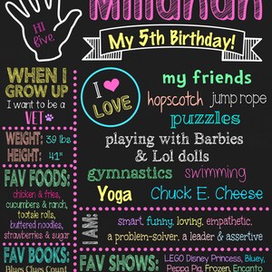 Girls 5th Birthday Chalkboard Sign - Printable 5th Birthday Chalkboard ...