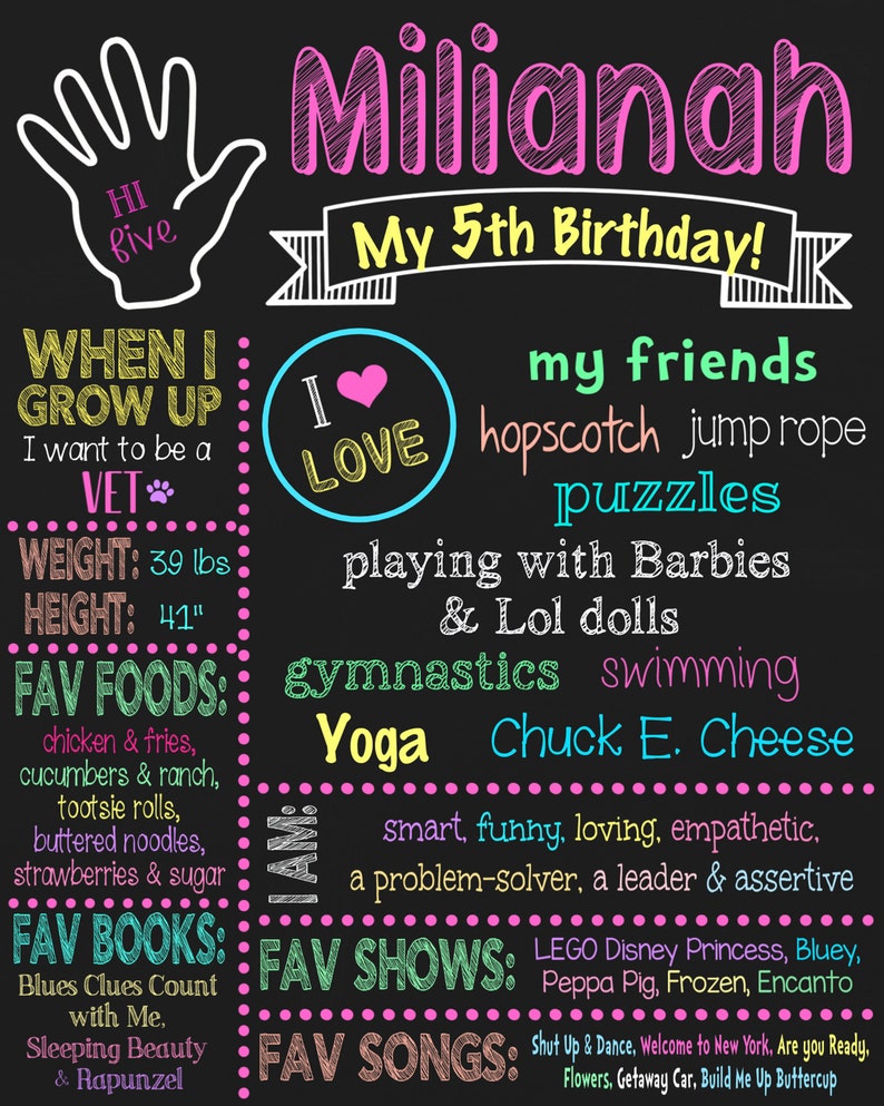 Girls 5th Birthday Chalkboard Sign - Printable 5th Birthday Chalkboard ...