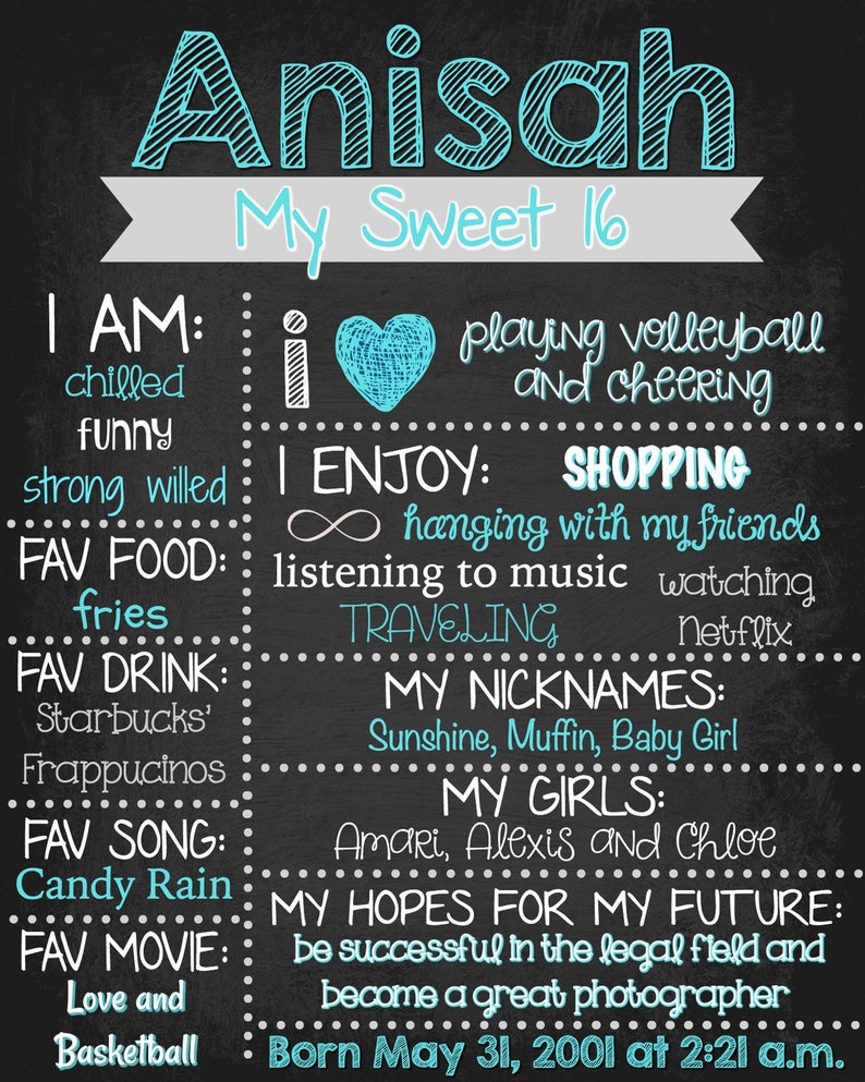 Sweet 16 Chalkboard File - Sweet 16 - Sixteenth Birthday - Girls ...