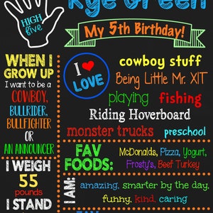 Boys 5th Birthday Chalkboard Sign - Printable 5th Birthday Chalkboard ...