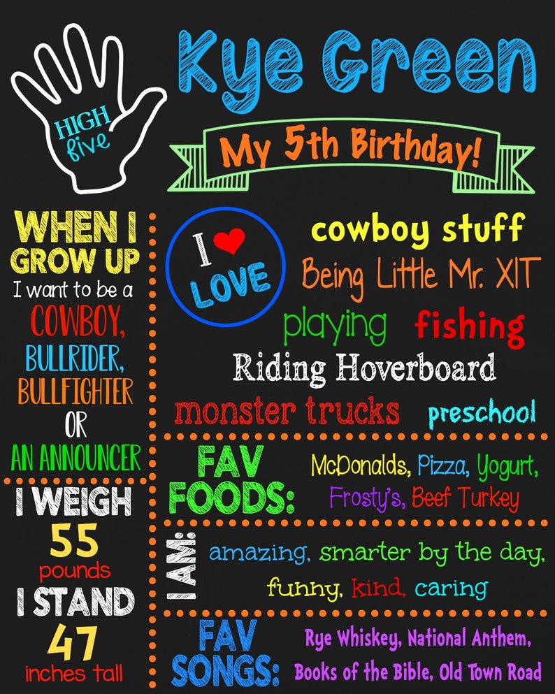 Boys 5th Birthday Chalkboard Sign Printable 5th Birthday | Etsy Canada